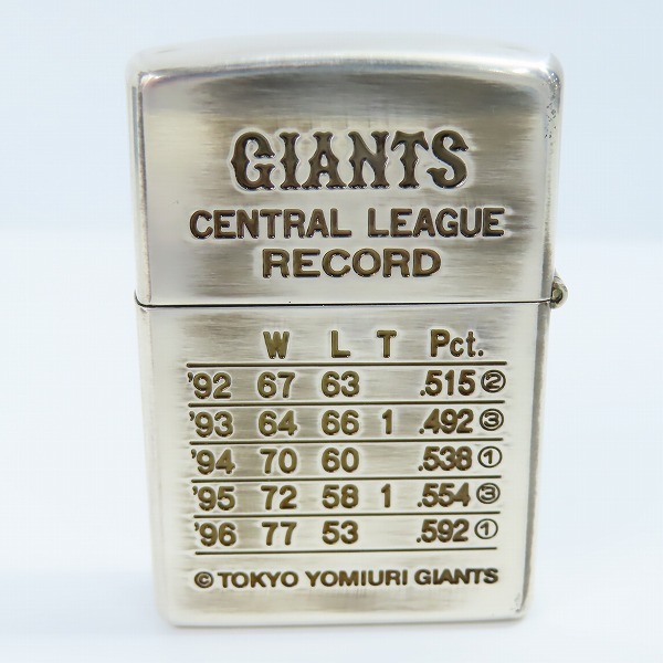 ZIPPO/ジッポー 限定 シリアル入 読売 巨人 GIANTS/ジャイアンツ ヘルメット型スタンド付/1997年製の買取実績 - ブランド買取専門店リアクロ